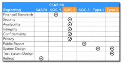1# Secure File Share | ICFiles | For Working Professionals